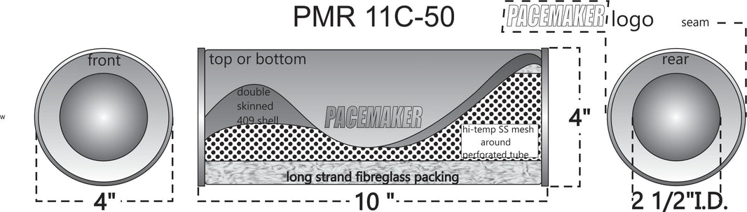 Accessories – Pacemaker Australia